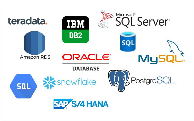 Data Integration SQL or No SQL databases made easy Data Integration SQL or No SQL databases made easy